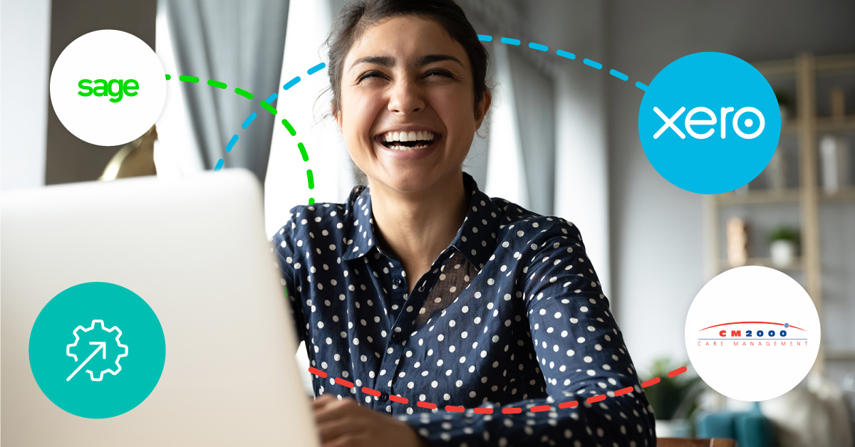 CareLineLive’s integrations with 3rd party software applications
