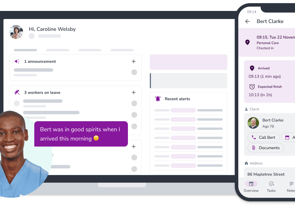 Our Solution | CareLineLive