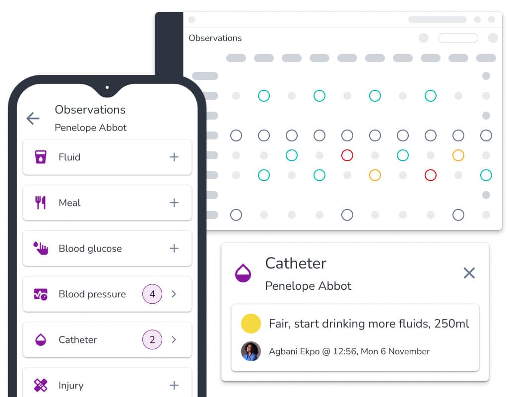 Home Care eMAR System, Electronic MAR Charts | CareLineLive