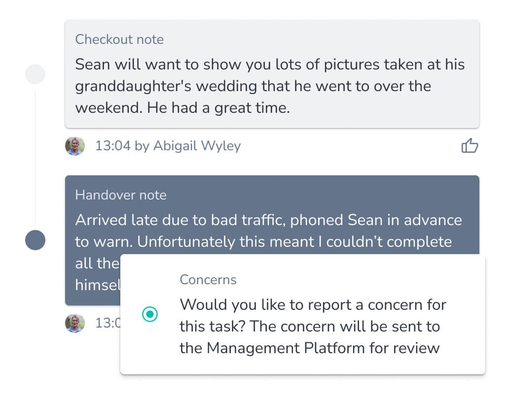 Home Care eMAR System, Electronic MAR Charts | CareLineLive