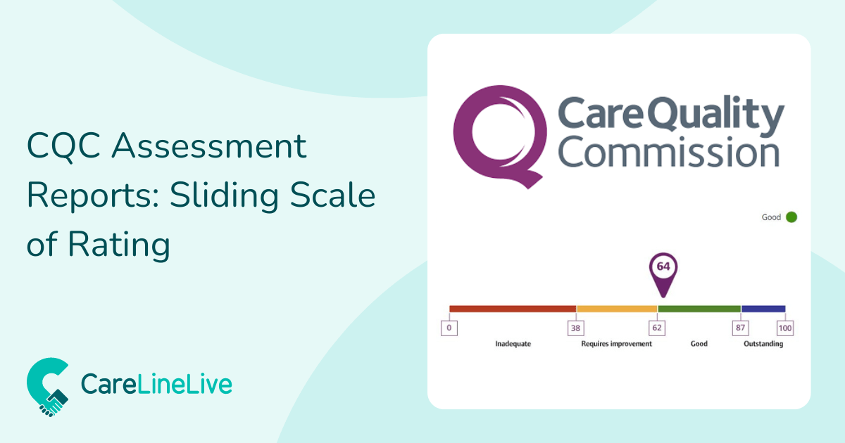 How CQC assessment reports are evaluating local authorities