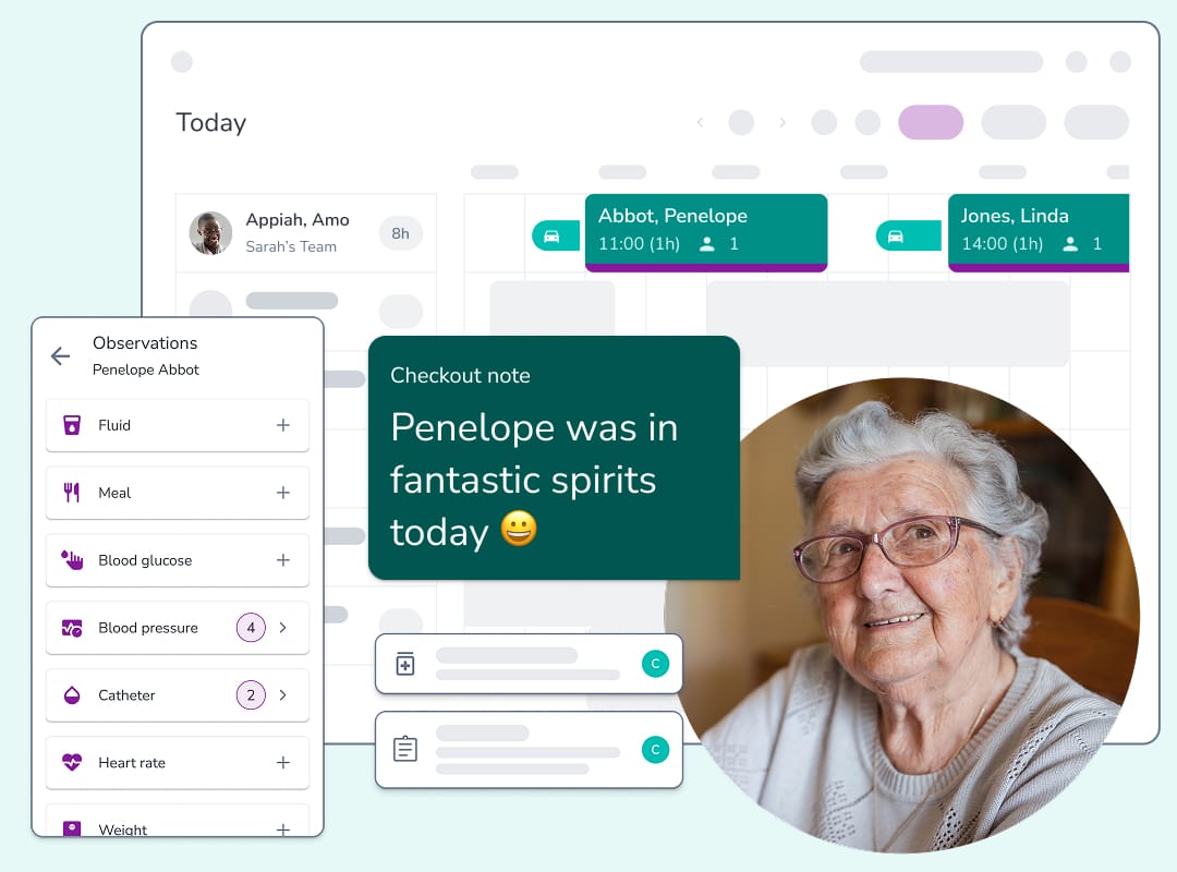 About | CareLineLive